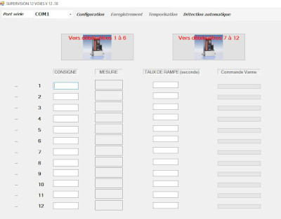 Programmable operator interface & logic controller - Serv'Instrumentation